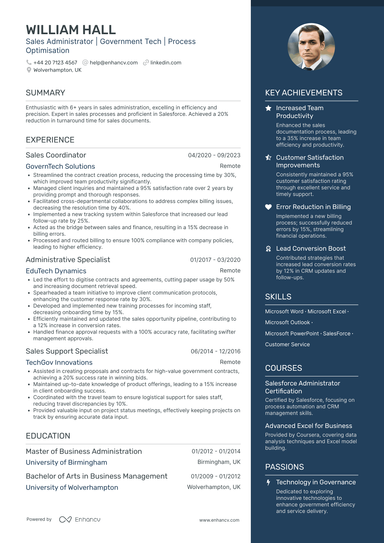 Sales Administrator CV Examples & Guide for 2026