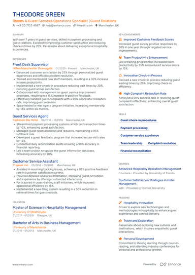 Supervisor CV Examples & Guide for 2026