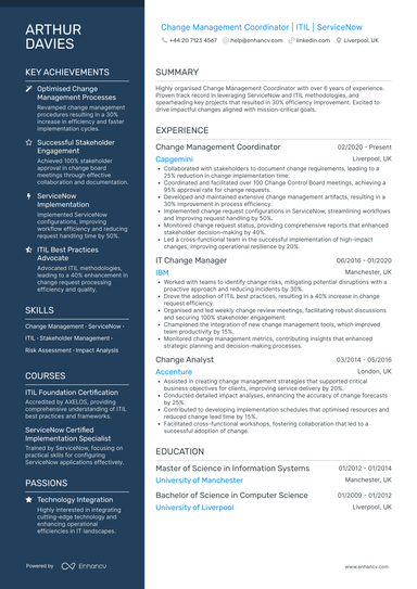 Change Management CV Examples & Guide for 2026