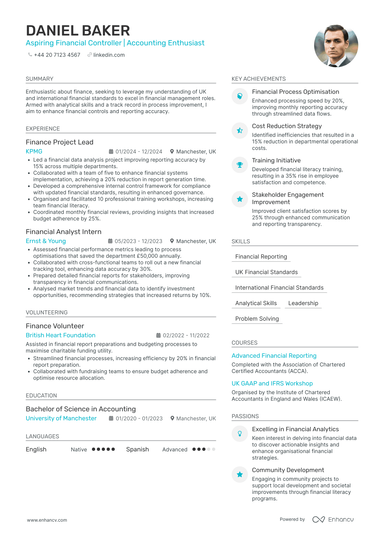 Financial Controller CV Examples & Guide for 2026