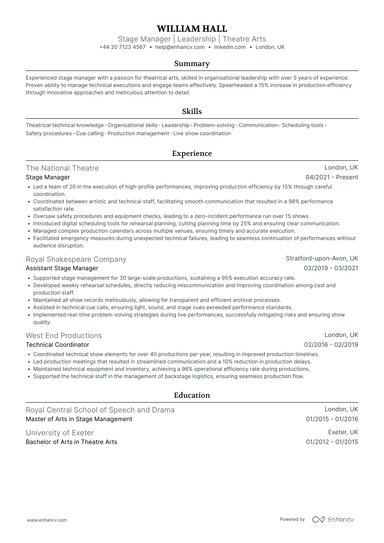Stage Manager CV Examples & Guide for 2026