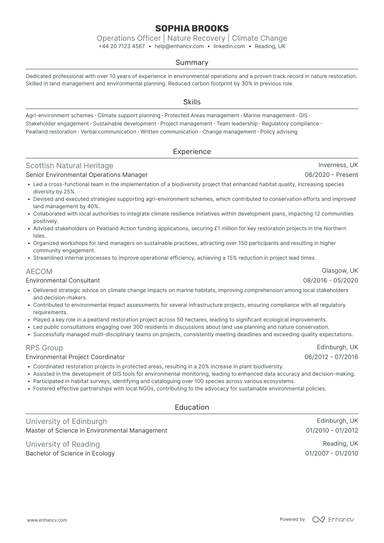 Security Officer CV Examples & Guide for 2026