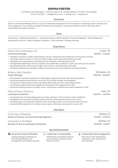 Landscaping CV Examples & Guide for 2026