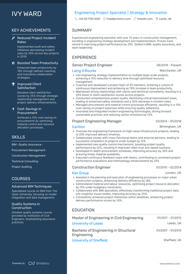 Construction CV Examples & Guide for 2026