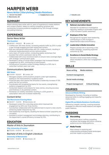 Freelance Writer CV Examples & Guide for 2026