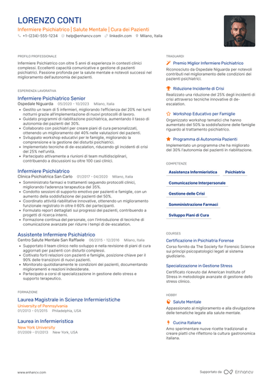 Come Fare un Curriculum Infermiere: Esempi (2026)