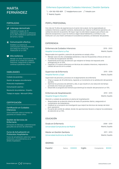 CV Portfolio: Guía Completa con Recomendaciones y Ejemplos Prácticos