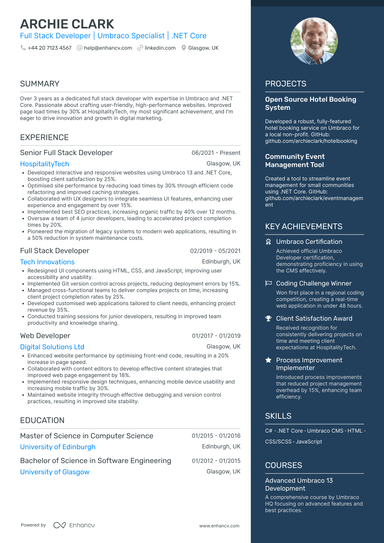 Full Stack Developer CV Examples & Guide for 2026