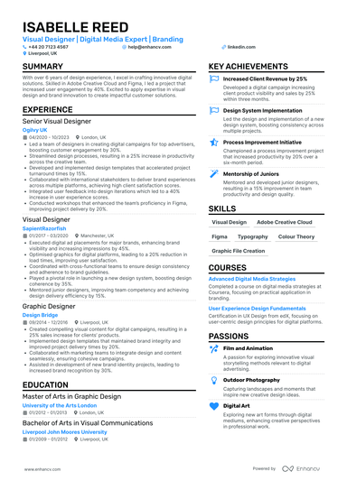 Web Designer CV Examples & Guide for 2025