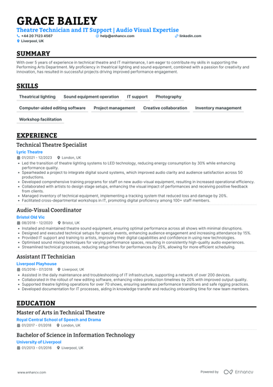 Theatre CV Examples & Guide for 2026