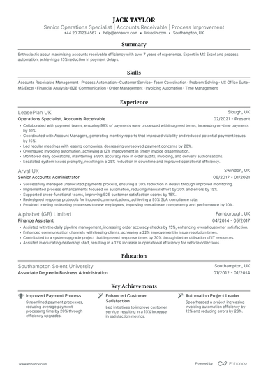 Accounts Receivable CV Examples & Guide for 2026