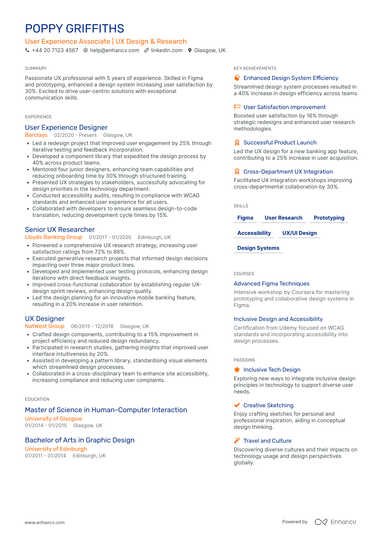 UI Designer CV Examples & Guide for 2026