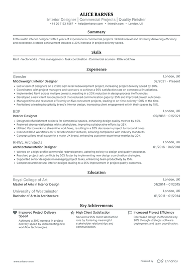 Interior Designer CV Examples & Guide for 2026