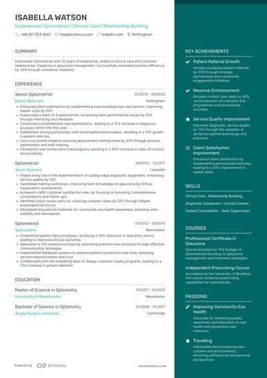 Doctor CV Examples & Guide for 2026