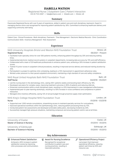 Registered Nurse CV Examples & Guide for 2026