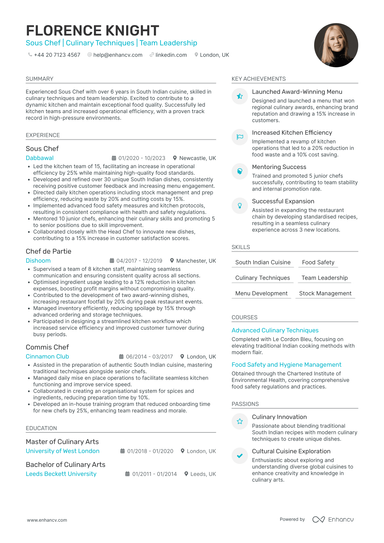 Sous Chef CV Examples & Guide for 2026
