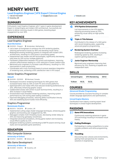 Motion Graphics CV Examples & Guide for 2026
