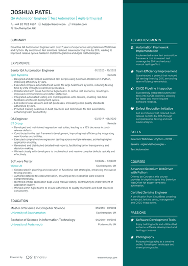 Manual Tester CV Examples & Guide for 2026