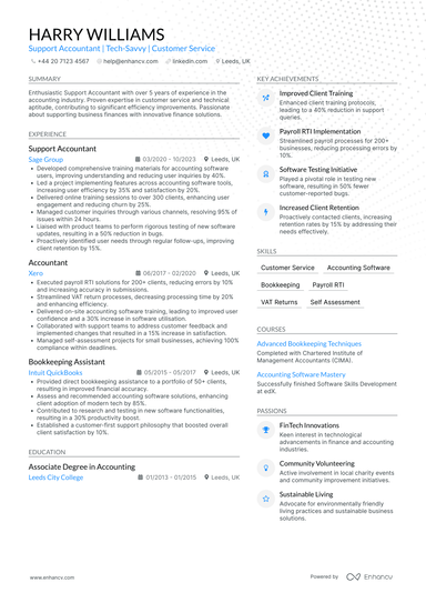 Bookkeeper CV Examples & Guide for 2026