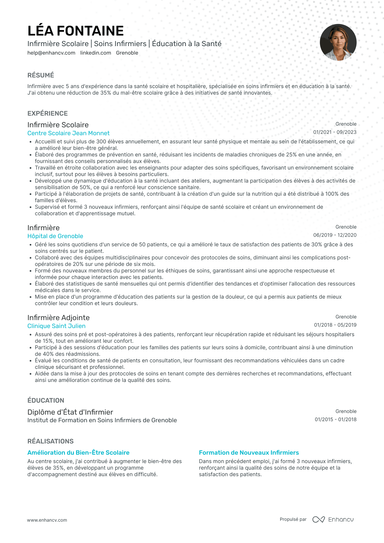 CV Infirmière : Nos Conseils pour le Rédiger Efficacement