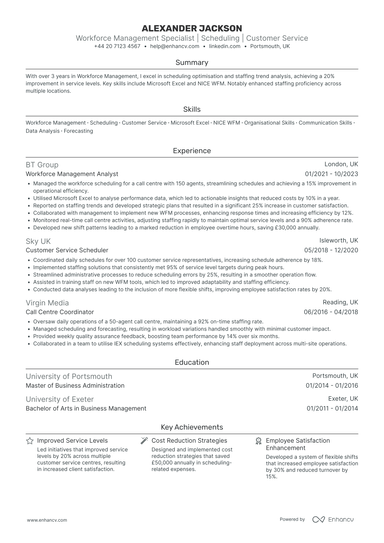 Call Centre CV Examples & Guide for 2026