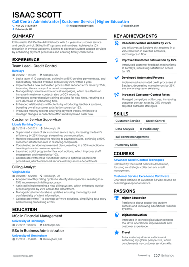Call Centre CV Examples & Guide for 2026