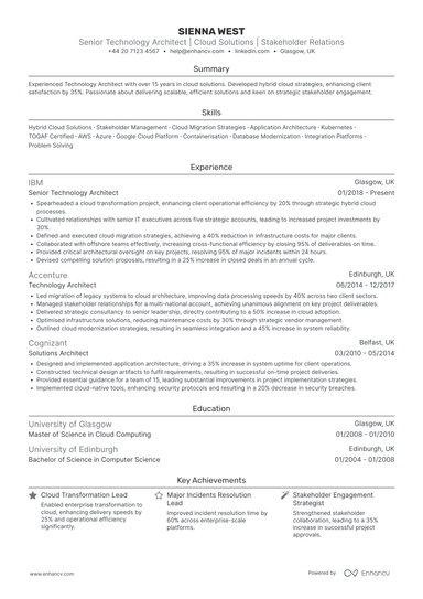 Architect CV Examples & Guide for 2026