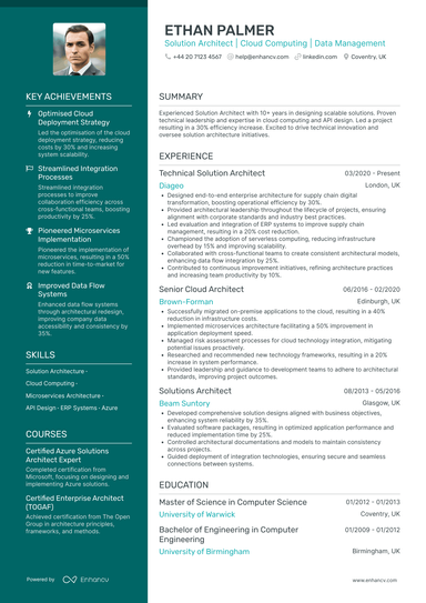 Solutions Architect CV Examples & Guide for 2026