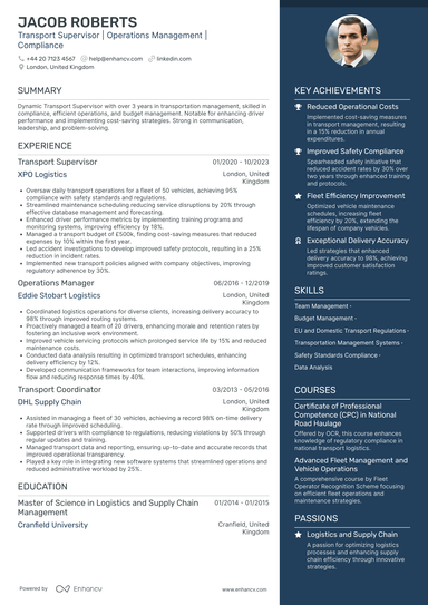 Supervisor CV Examples & Guide for 2026