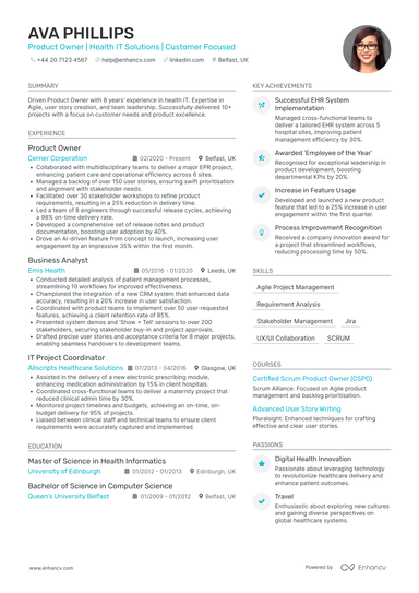 Business Owner CV Examples & Guide for 2026
