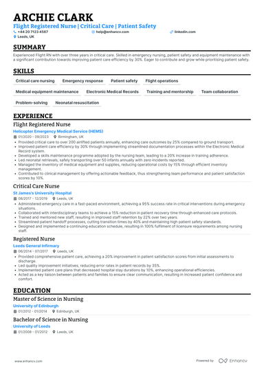 Registered Nurse CV Examples & Guide for 2026