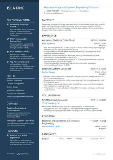 Engineering Student CV Examples & Guide for 2025
