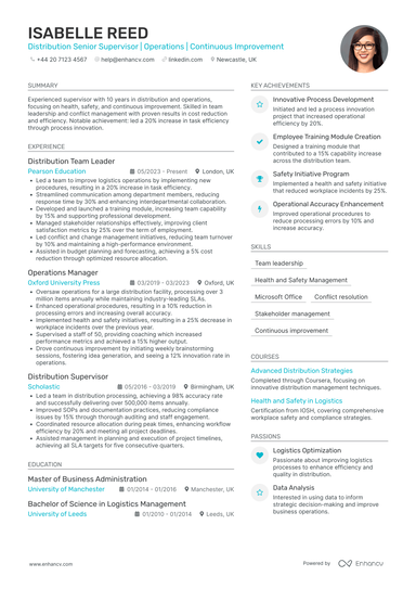 Supervisor CV Examples & Guide for 2026