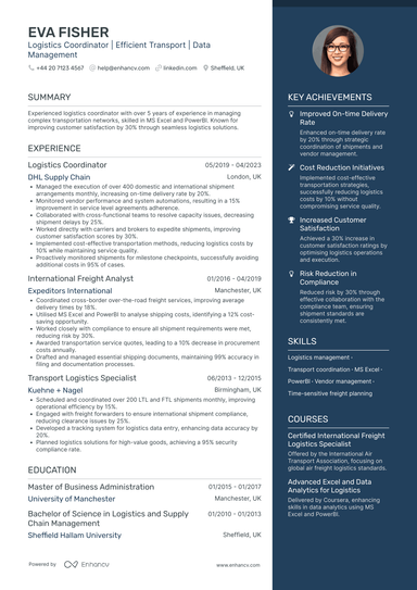 Logistics Coordinator CV Examples & Guide for 2026