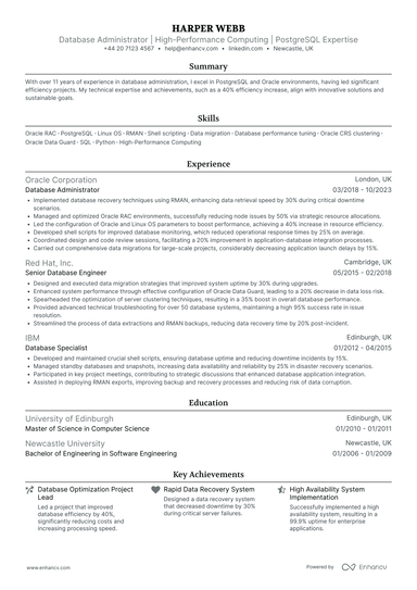Computer Science CV Examples & Guide for 2026