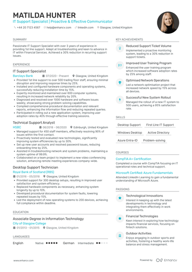 Private Equity CV Examples & Guide for 2026