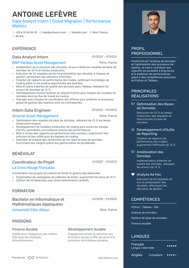 CV Étudiant : Astuces pour Être Choisi + Exemples et Modèles