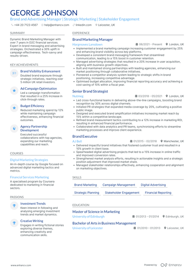 Advertising CV Examples & Guide for 2026