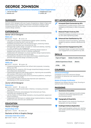 UX UI Designer CV Examples & Guide for 2026