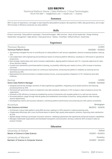 Small Business Owner CV Examples & Guide for 2026