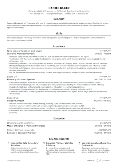 Senior Data Analyst CV Examples & Guide for 2026