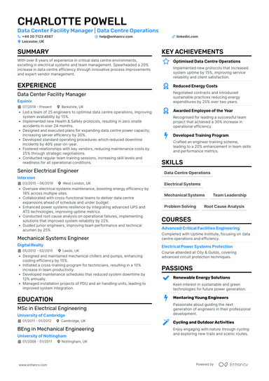 Facility Manager CV Examples & Guide for 2026