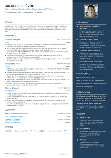 CV Vendeuse : Exemples et Modèles Gratuits (2025)