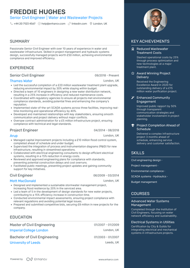 Civil Engineer CV Examples & Guide for 2026