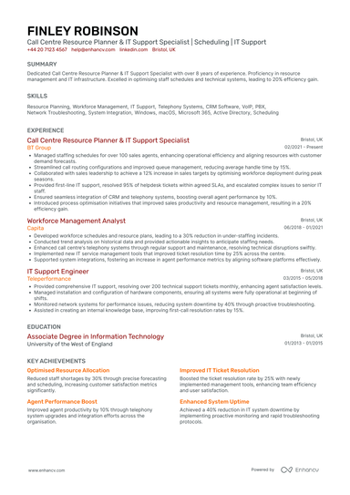 Call Centre CV Examples & Guide for 2026