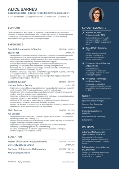 Math Teacher CV Examples & Guide for 2026