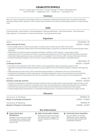 Landscaping CV Examples & Guide for 2026