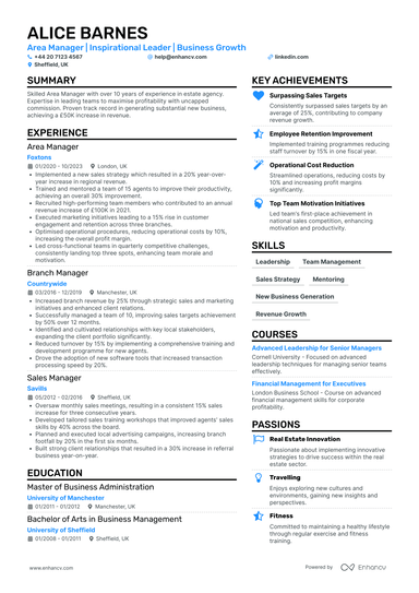 Estate Agent CV Examples & Guide for 2026
