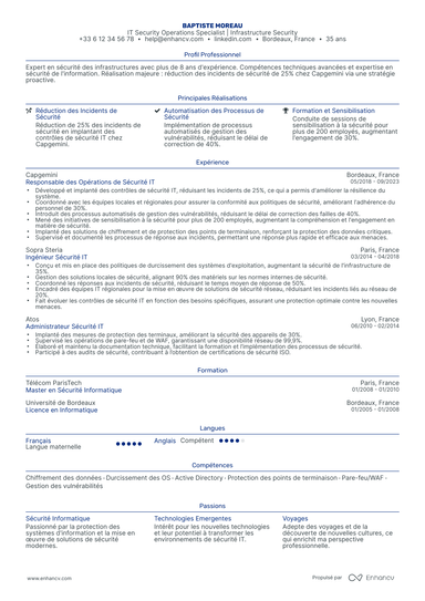 CV Informatique : +10 Exemples pour Tous les Rôles et Domaines