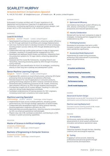 Architect CV Examples & Guide for 2026